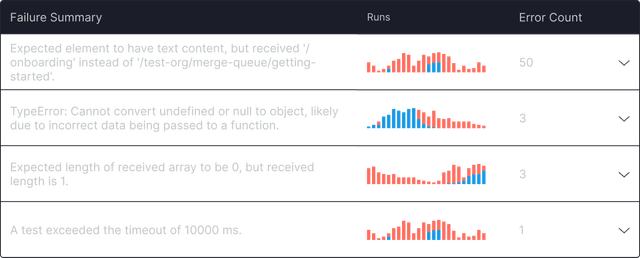 Trunk - your AI DevOps Assistant