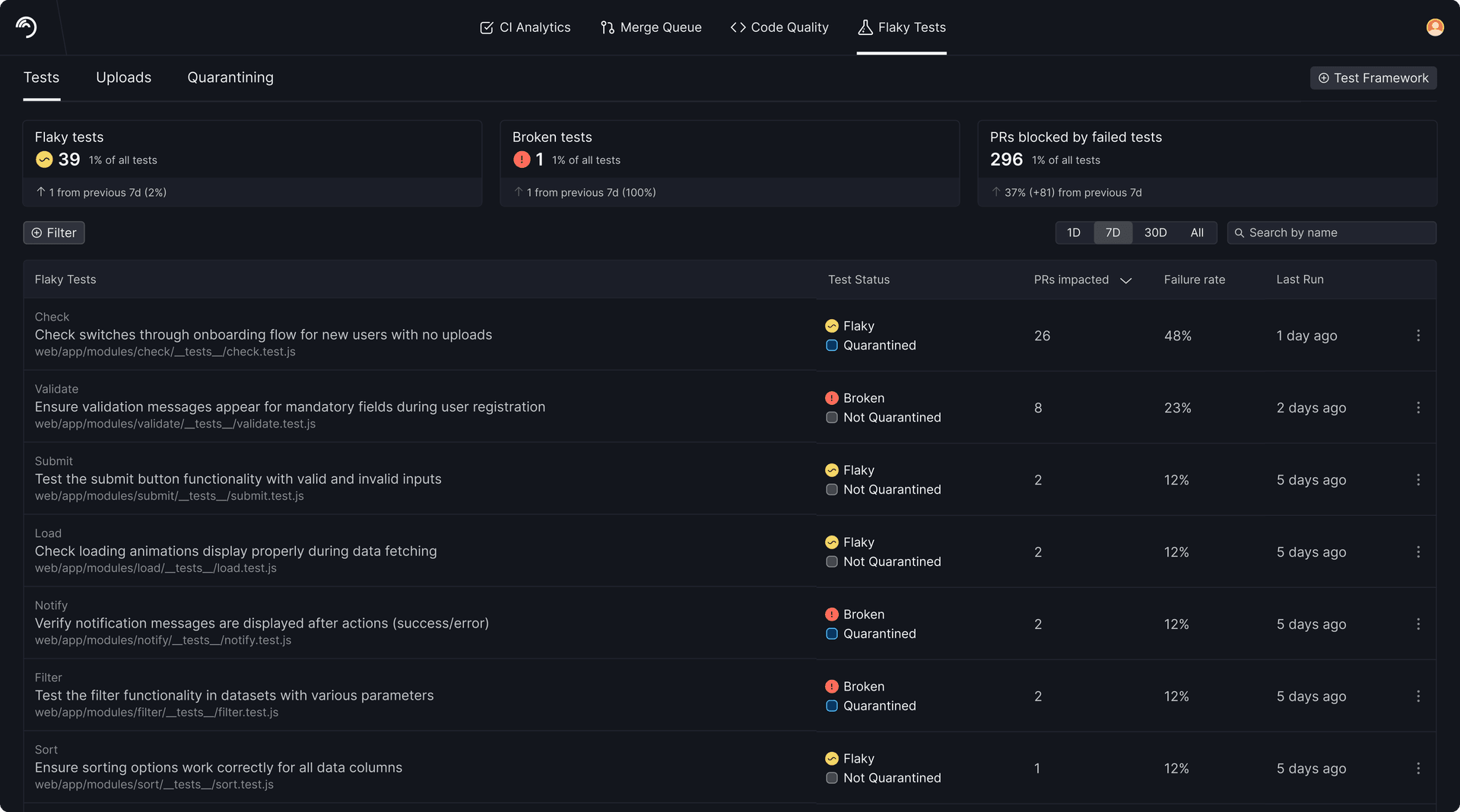 Trunk - your AI DevOps Assistant