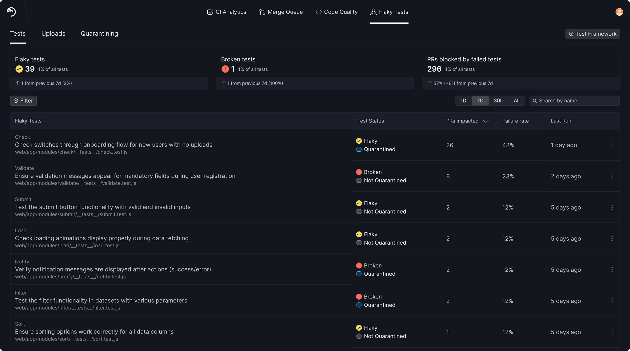Trunk - your AI DevOps Assistant